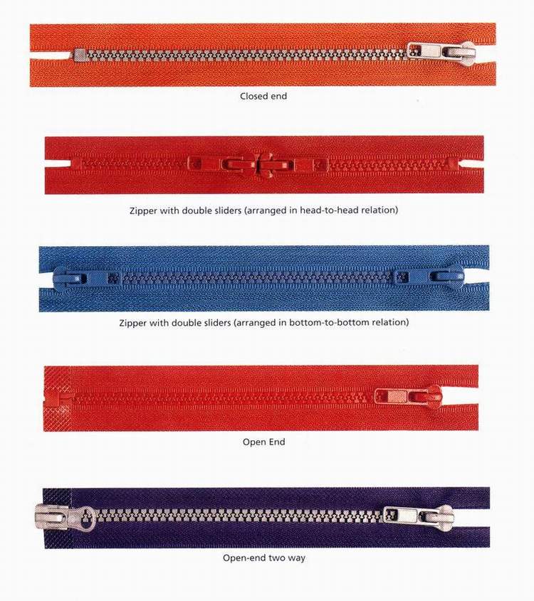 Brilliant Metal Button